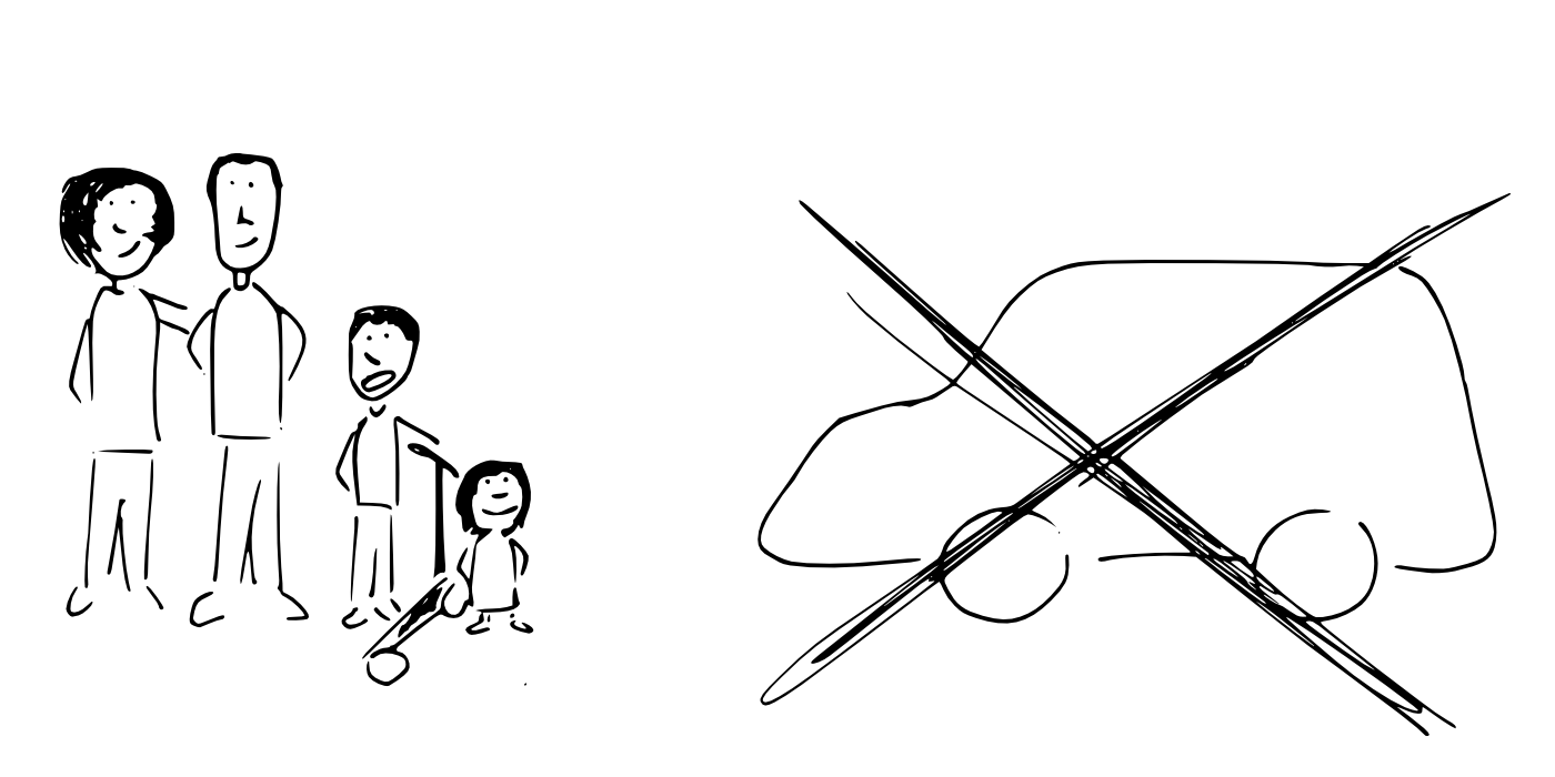 Warum ich ohne Auto lebe? Nicht wegen der Umwelt. | Marcel Mellor